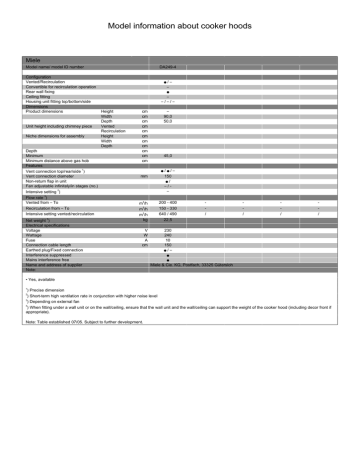 Miele DA 249-4 cooker hood Datasheet | Manualzz
