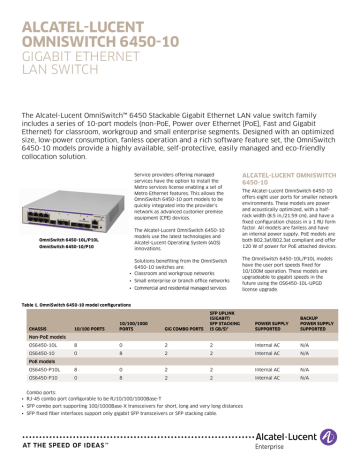 Alcatel-Lucent OS6450-P10 Datasheet | Manualzz
