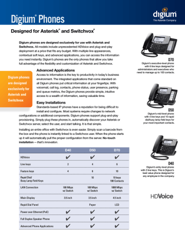 Digium D40 2lines LCD Wired handset Black Datasheet | Manualzz