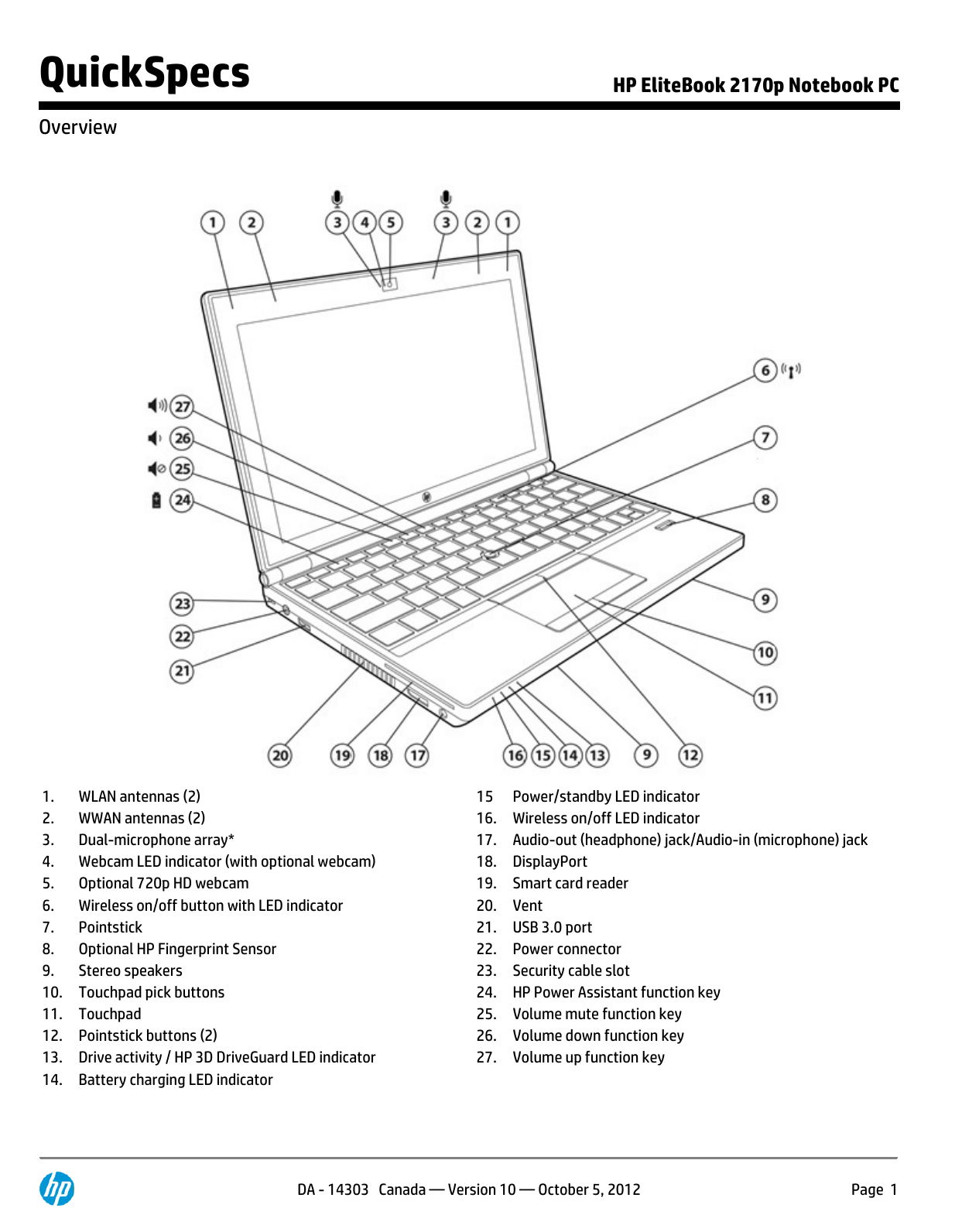 HP EliteBook 2170p Datasheet | Manualzz