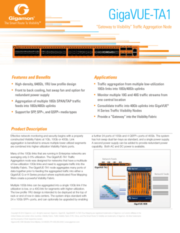 Gigamon GigaVUE-TA1 Datasheet | Manualzz