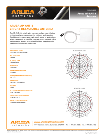 Aruba AP-ANT-3 network antenna Datasheet | Manualzz
