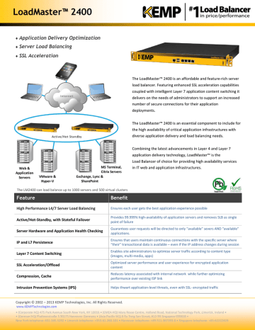 KEMP Technologies LoadMaster LM-2400 Datasheet | Manualzz