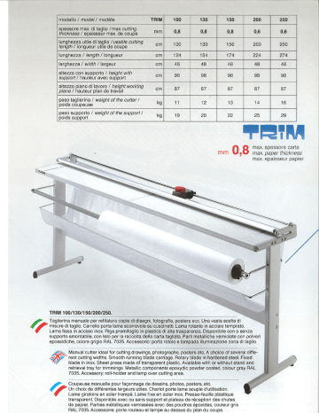 Neolt Trim 130 Datasheet | Manualzz