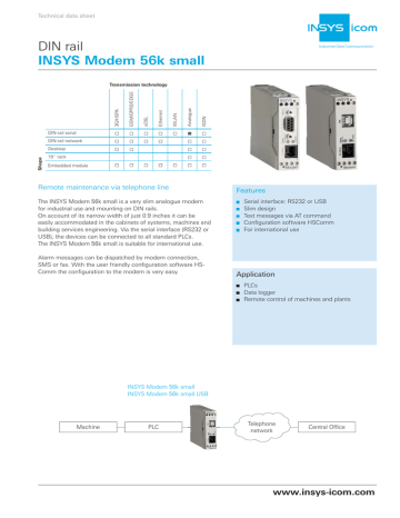 Insys 10000089 modems Datasheet | Manualzz