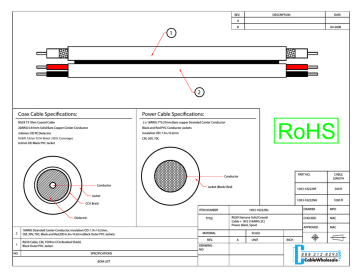 CableWholesale 1000ft RG59 Datasheet | Manualzz