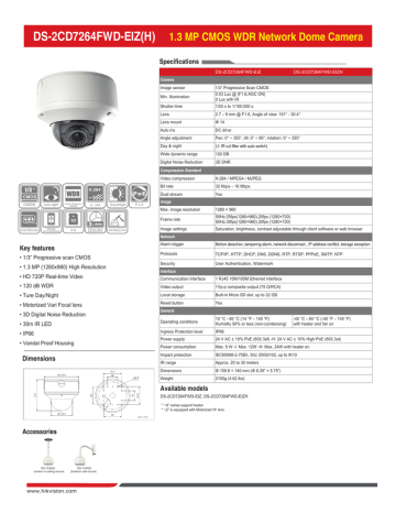 Hikvision Digital Technology DS-2CD7264FWD-EIZH surveillance camera ...