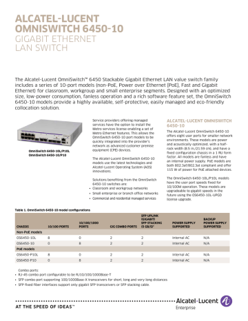 Alcatel-Lucent OS6450-10 Datasheet | Manualzz