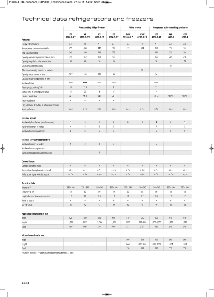 Ike4580-1-4t Deep Sale | ids-deutschland.de