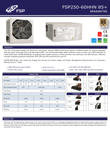 FSP/Fortron FSP250-60HHN 85+ Datasheet | Manualzz