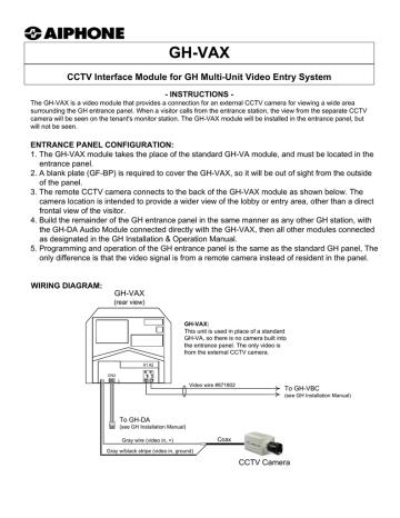 Aiphone GH-VAX User Manual | Manualzz