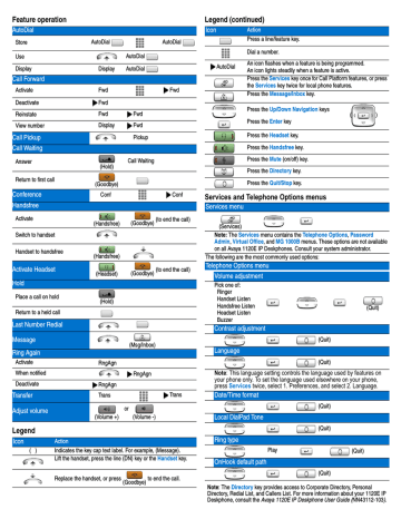 Avaya 1120E IP Deskphone Quick Reference Guide | Manualzz