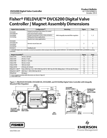 Fisher FIELDVUE™ DVC6200 SIS Digital Valve Controller PDF, 48% OFF