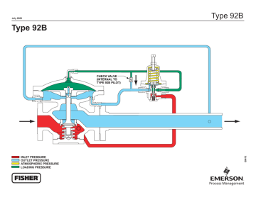 Emerson 92B Drawings & Schematics | Manualzz