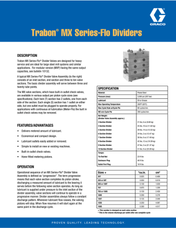 Graco Trabon MX Series-Flo Dividers User's Manual | Manualzz
