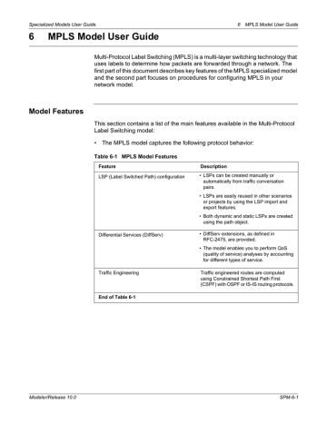 IBM MPLS Network Model User Guide | Manualzz