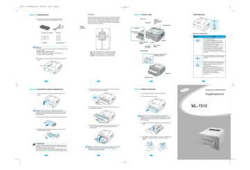 Samsung ML-1510 User Manual | Manualzz