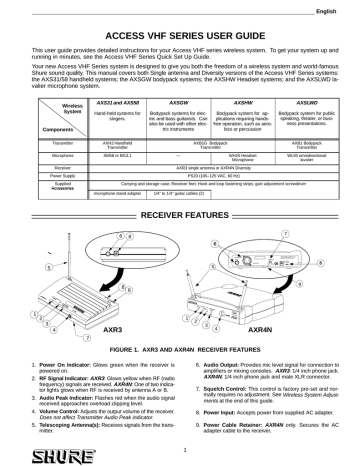 Shure Access VHF Series User Guide | Manualzz