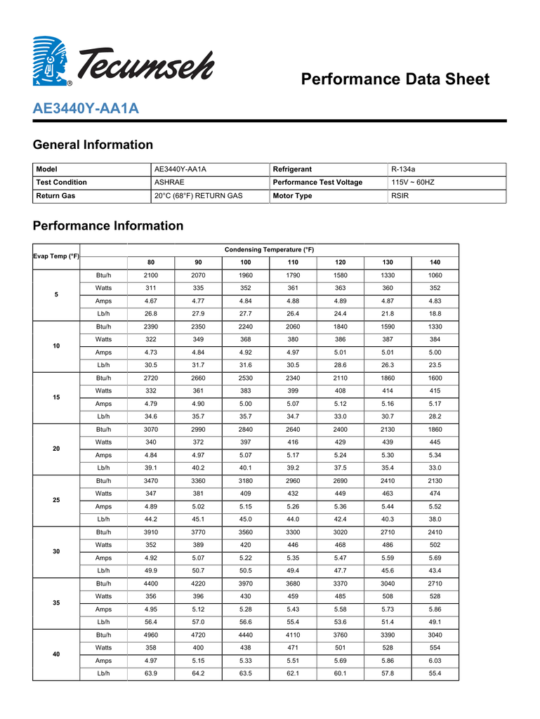 Tecumseh Ae3440Y Aa1A Technical Data Sheet, 58% OFF