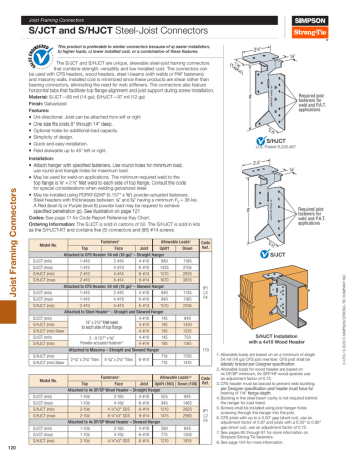 Simpson Strong-Tie S/HJCT-KT Installation Guide | Manualzz