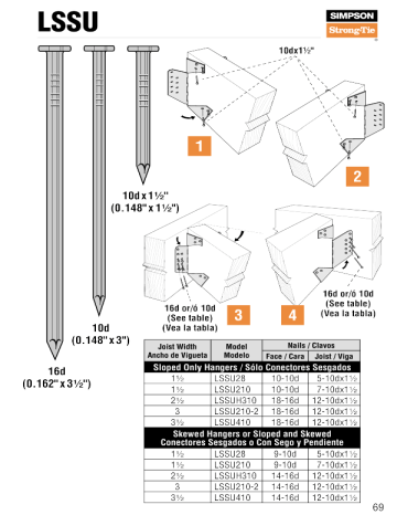 SIMPSON Strong-Tie hanger LSSU 28, LSSU 210, LSSU H310, LSSU 210-2 ...
