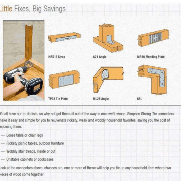 Connector HRS12 Strap, A21 Angle, MP36 Mending Plate, TP35 Tie Plate ...