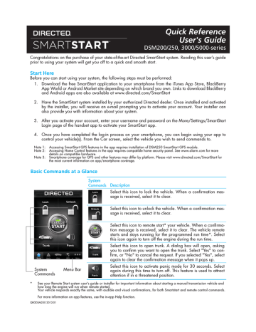 Python SmartStart PS5000 Quick Reference | Manualzz