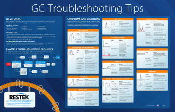 GC Troubleshooting Poster | Manualzz
