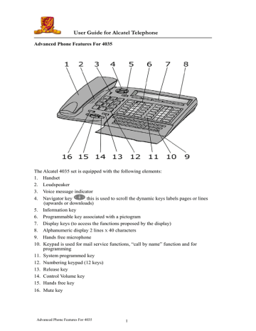 Alcatel 4035 User manual | Manualzz