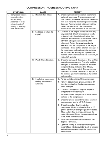 Compressor Troubleshooting Guide | Manualzz