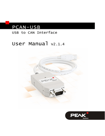 PEAK IPEH-002022 User manual | Manualzz
