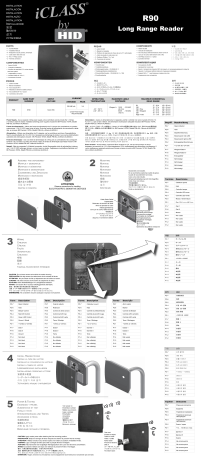 Long Range Reader R90 Installation Manual | Manualzz