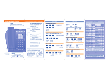 Alcatel Easy REFLEXES 4200 - Kurzanleitung | Manualzz