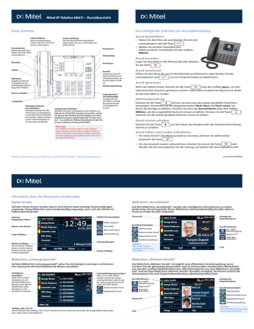 Mitel 6867 Referenzhandbuch | Manualzz