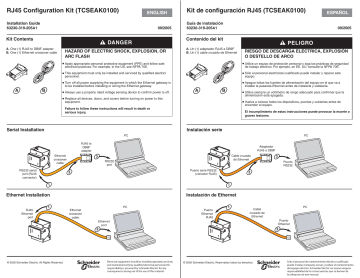 RJ45 configuration kit TCSEAK0100 Installation Guide | Manualzz