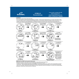 Oceanic ATOM 2.0 - Operating manual, Manual, Owner's manual