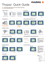 Medela Thopaz - Operating instructions, Quick Reference manual, User Guide