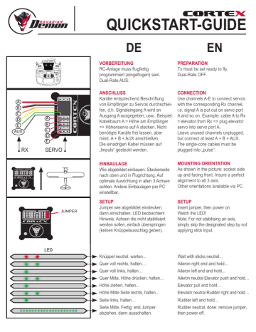 Bavarian Demon CORTEX Flight Stabilizer Quickstart-Guide | Manualzz