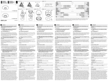 ESYLUX Presence Sensor PD 360/8 Slave & PD 360/24 Slave User Manual ...