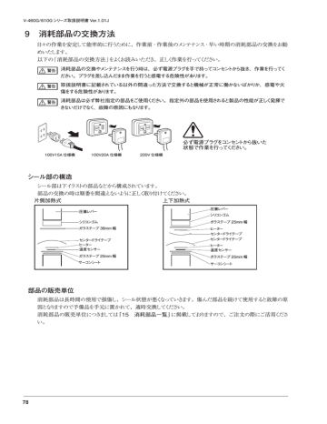 富士インパルス V-460G/610G シリーズ V-460G, V-610G シーラー 取扱説明書 | Manualzz