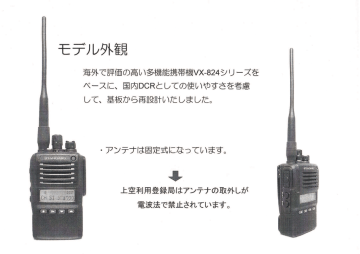 Standard VX-824 Zender Handleiding | Manualzz