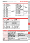 ヤマハ スカラロボット RCX240/RCX240S 取扱説明書 | Manualzz