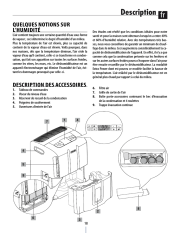 Mode d’emploi déshumidificateur DDS 30 | Manualzz