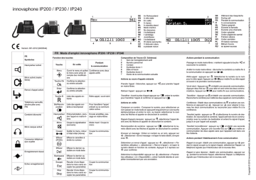 innovaphone_Kurzanleitung_IP200_IP230_IP240_FR_Layout 1 | Manualzz