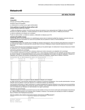 Metastron® | Manualzz