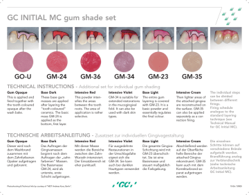 GC INITIAL MC gum shade set | Manualzz