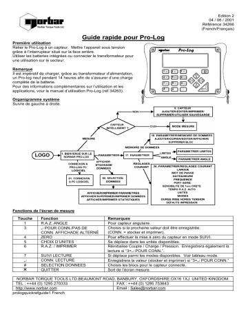 Guide rapide Pro-Log - Norbar | Manualzz