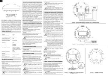 Fibaro FGFS-101 Flood Sensor Mode d'emploi | Manualzz