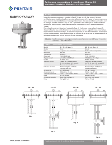 NARVIK YARWAY | Manualzz