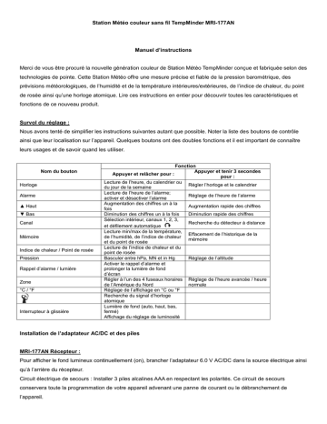 TempMinder MRI-177AN Manuel d'instructions | Manualzz